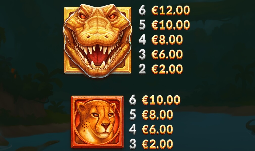 Gator Gold Deluxe GigaBlox สล็อต YGG SLOT ค่าย YGGDRASIL