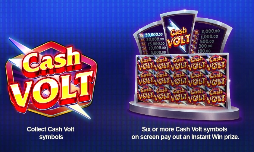 Cash Volt ทดลองเล่นสล็อต เงินสดแตกแน่ ค่าย Red Tiger เว็บตรง